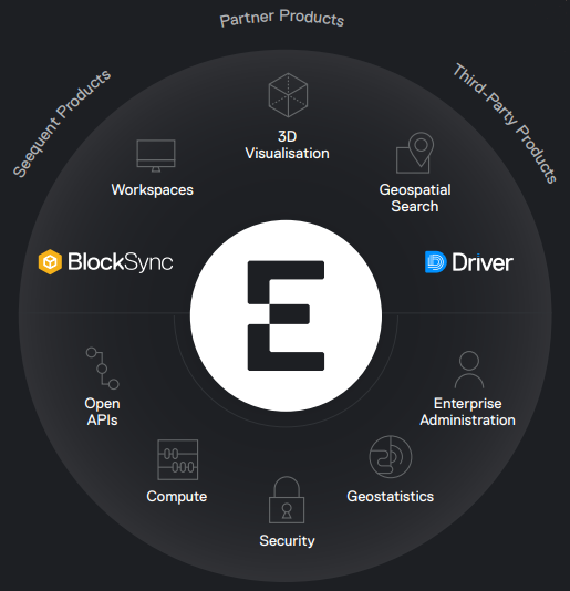 Seequent Evo: Cloud Platform for Geoscience Data Management